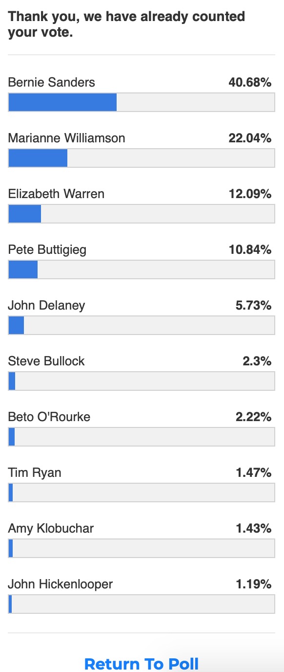 7 Post Debate Polls Show One Clear Winner: Bernie Sanders