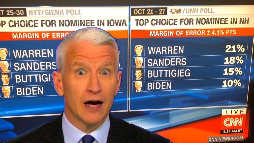 CNN's War On Accurate Graphics | Front Page Politics